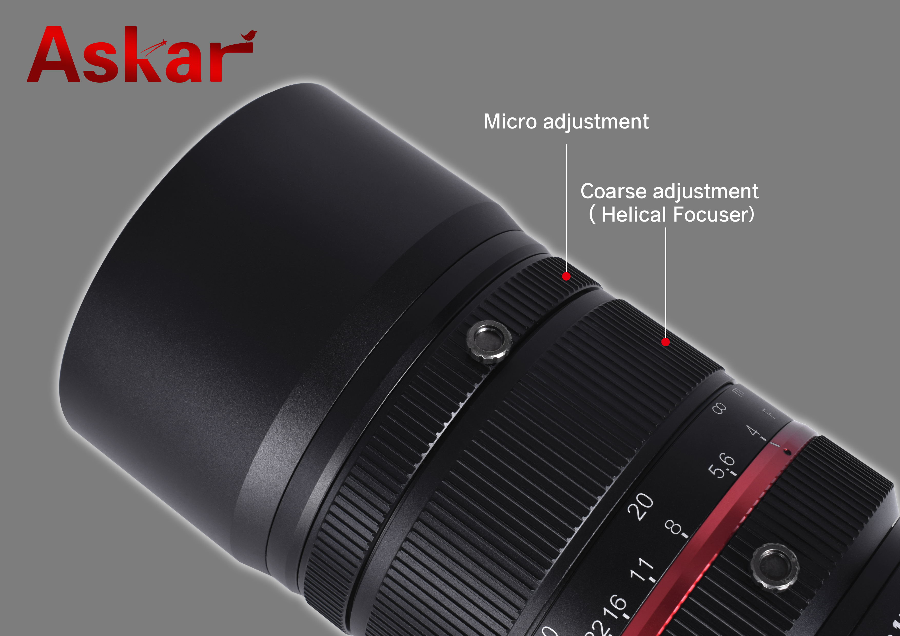 North Optics - North Optics